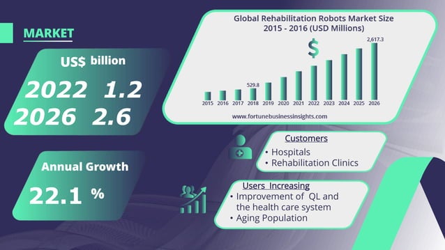 ARM_Presentation_Japan 2022 LSI.pptx