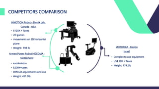 ARM_Presentation_Japan 2022 LSI.pptx
