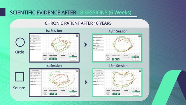 ARM_Presentation_Japan 2022 LSI.pptx