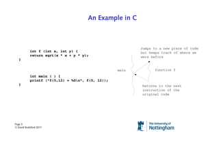 ARM procedure calling conventions and recursion | PDF