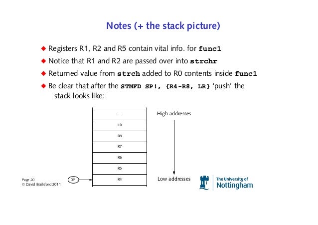 ARM procedure calling conventions and recursion