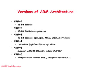 Arm processor | PPT