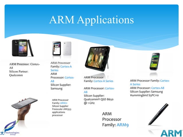 Arm processor architecture awareness session pi technologies | PPT