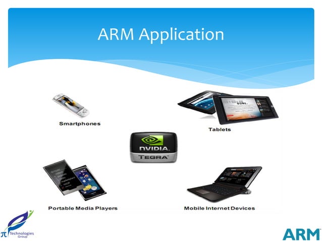 Arm processor architecture awareness session pi technologies | PPT