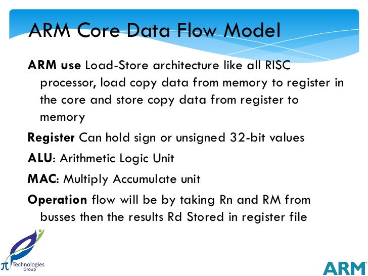 Arm processor architecture awareness session pi technologies