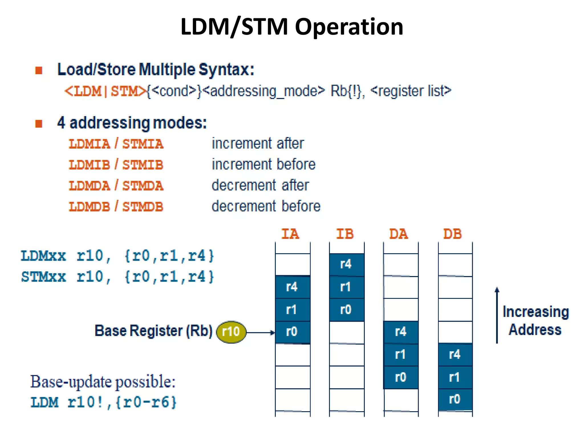 ARM Processor ppt.pptx | Operating Systems | Computer Software and Applications
