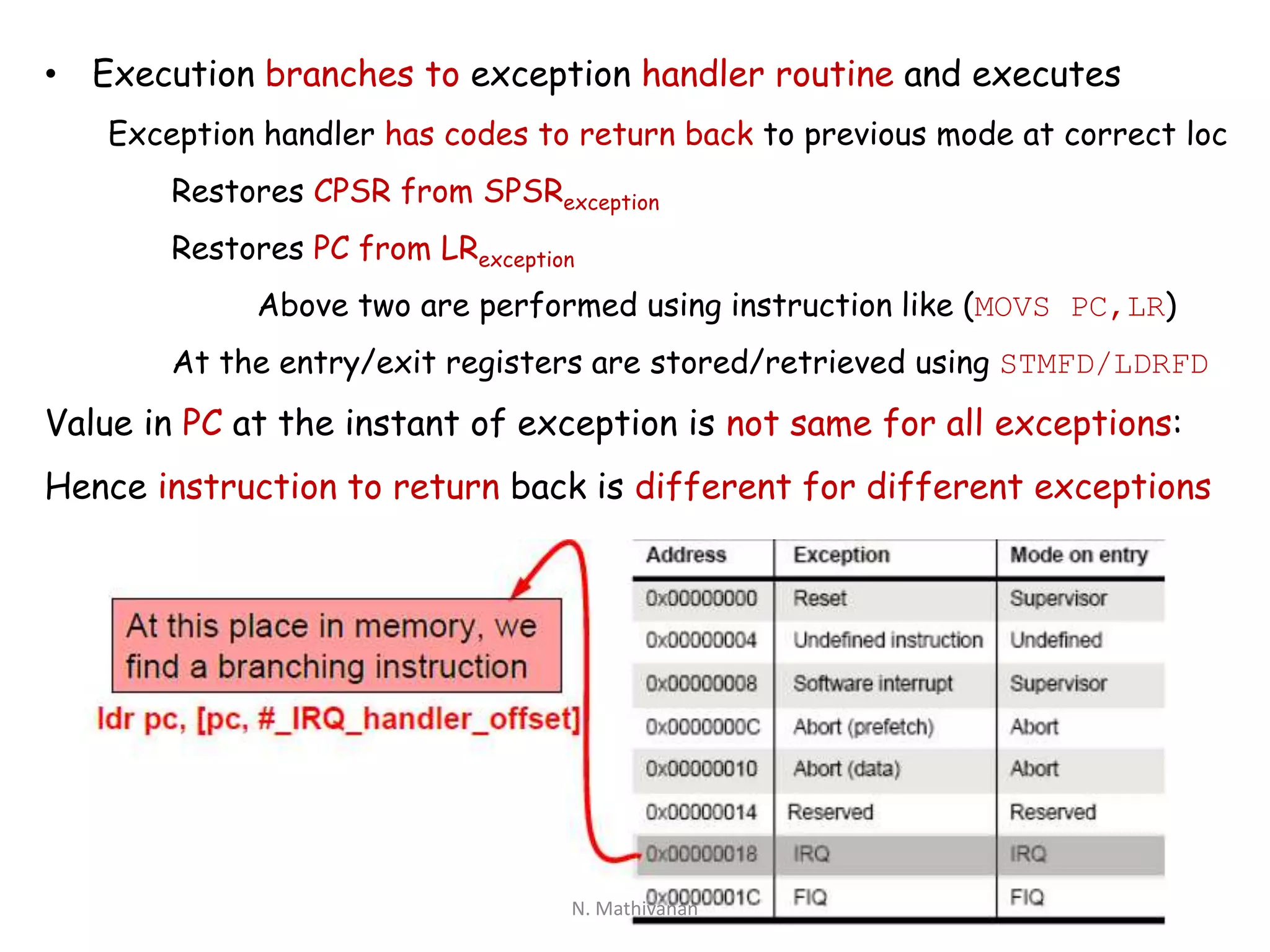 ARM Processors | PPTX