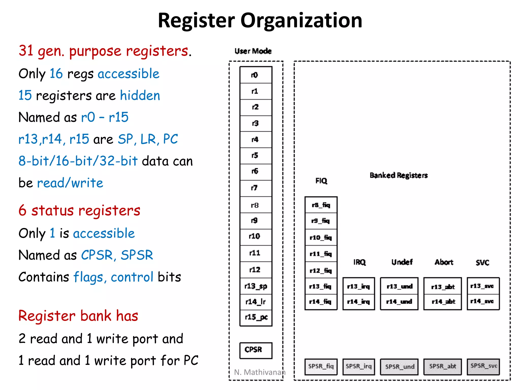 ARM Processors | PPTX