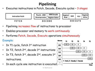ARM Processors | PPTX