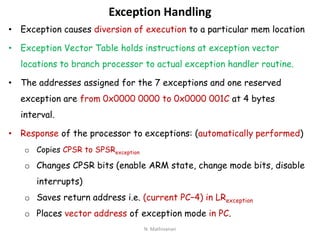 ARM Processors | PPTX