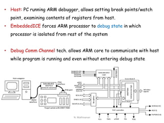 ARM Processors | PPTX