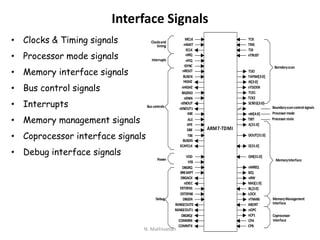 ARM Processors | PPTX