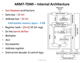 ARM Processors | PPTX