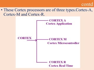 LECT 1: ARM PROCESSORS | PPSX