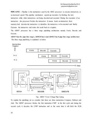 Arm processors' architecture | DOCX