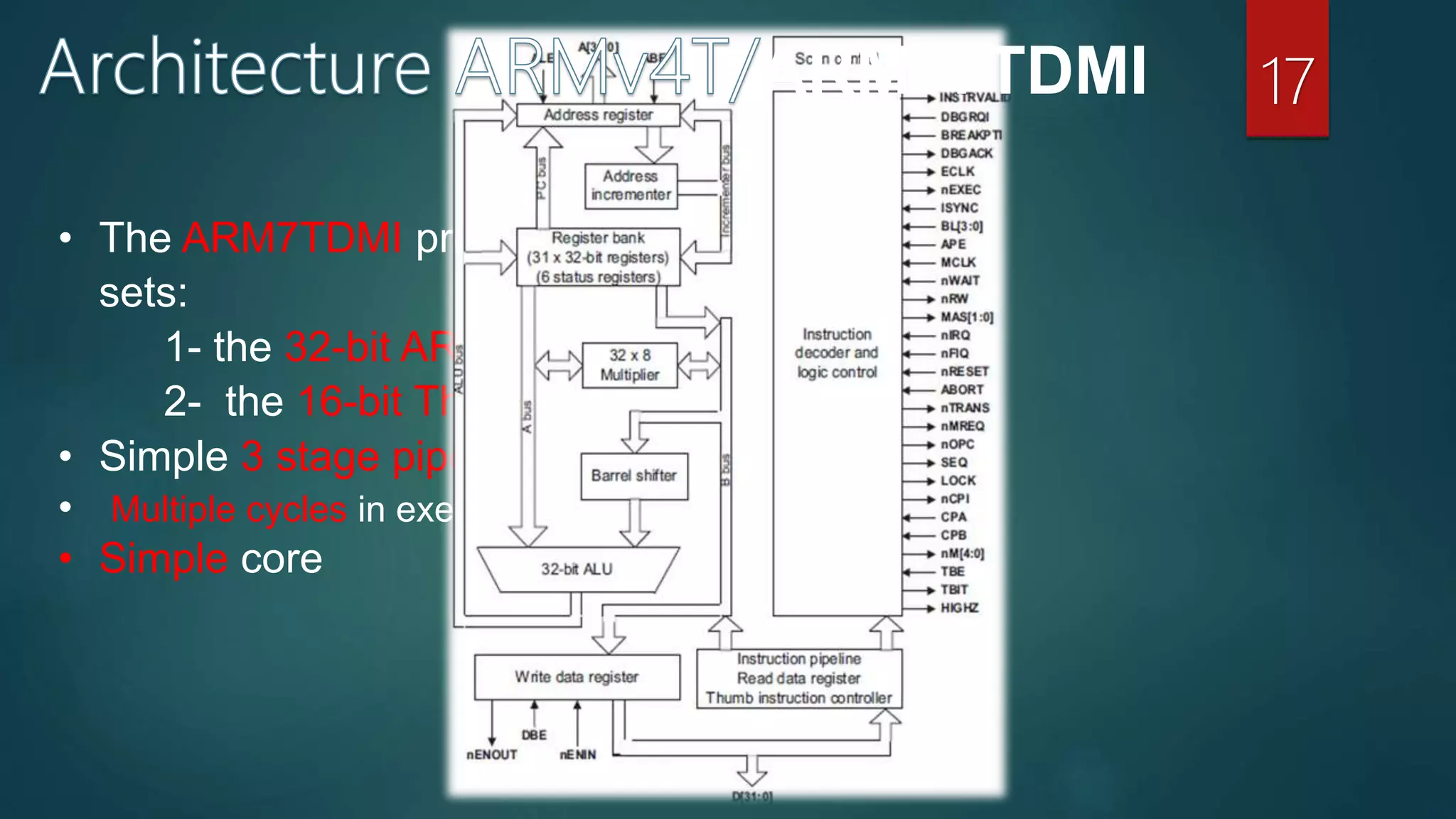 Arm Processors Architectures | PPTX