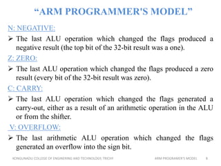 Arm programmer's model | PPTX