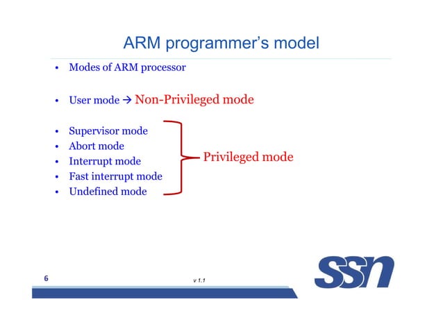 ARM programmer's model.pdf | Operating Systems | Computer Software and ...