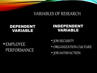 Advance Research Methodology (ARM) Project PPT Chapter Wise | PPT