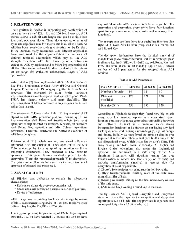 Arm Recognition Encryption By Using Aes Algorithm Pdf 5942