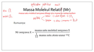 Ar Mr Konsep Mol x mipa 1.pdf