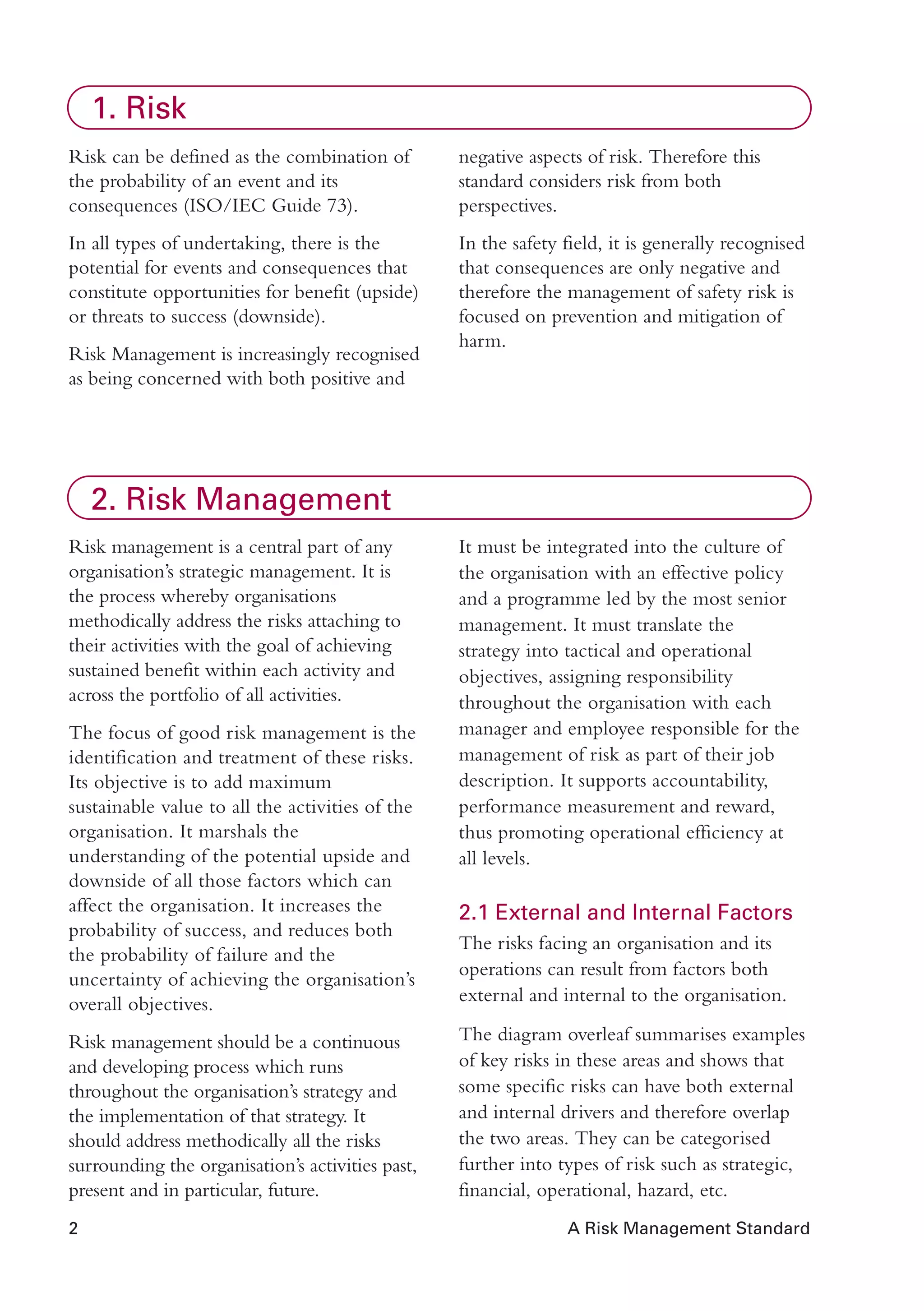 The IRM India- A Risk Management Standard | PDF