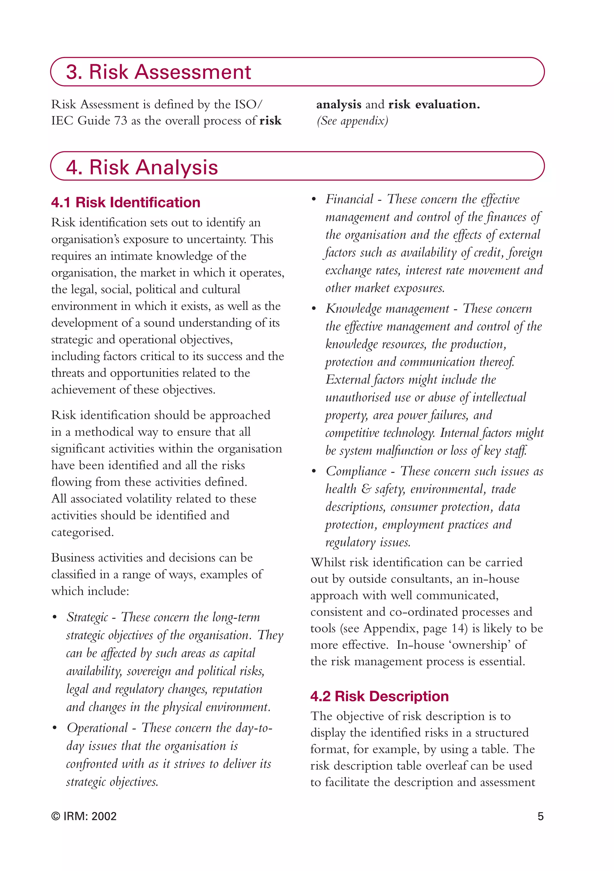 The IRM India- A Risk Management Standard | PDF