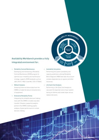 ARMS Reliability Corporate Brochure | PDF