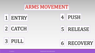 Front Stroke Arm Movements | PPT