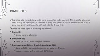 Armsim (simualtor) | PPT