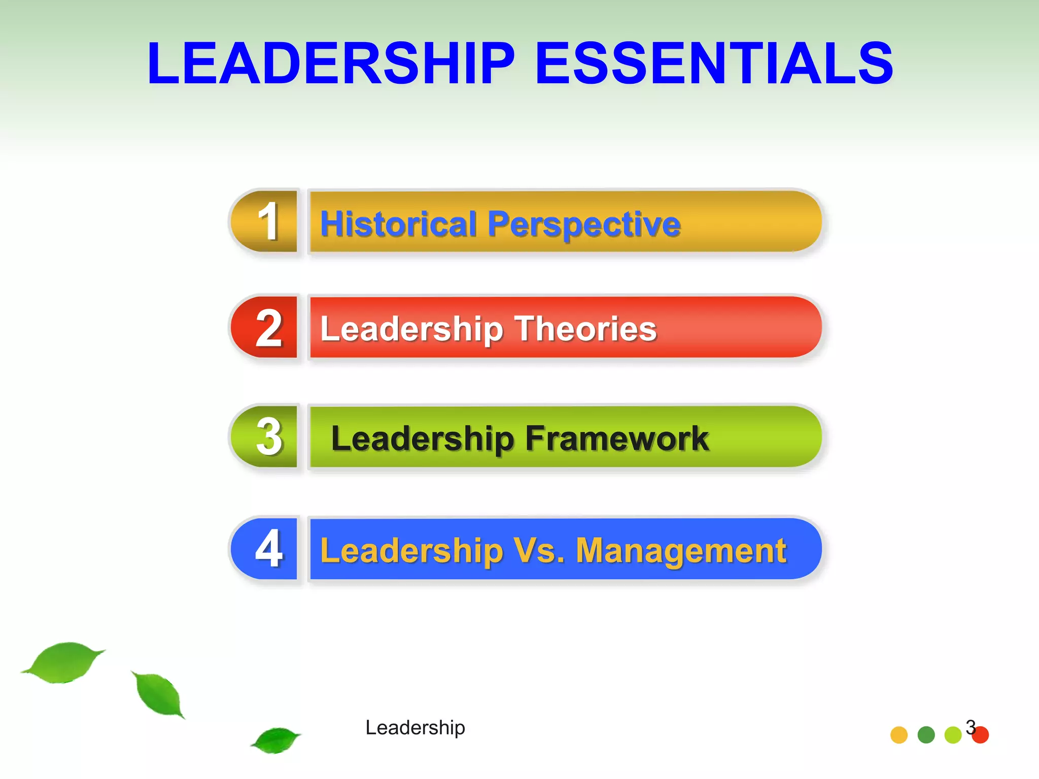 Leadership Fundamentals | PPTX