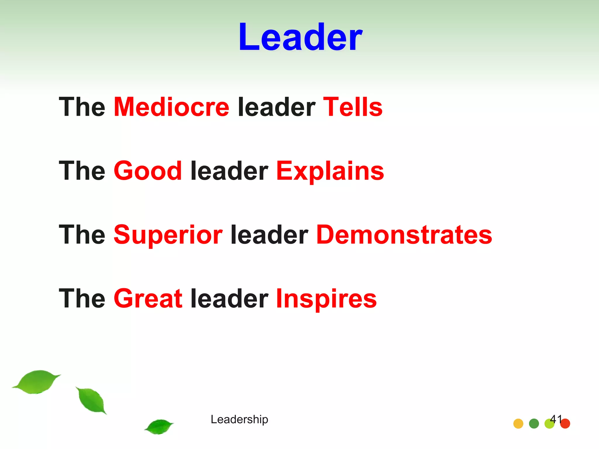 Leadership Fundamentals | PPTX