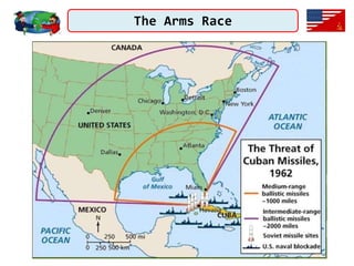 Causes of the Cuban Missile Crisis – Arms race | PPT