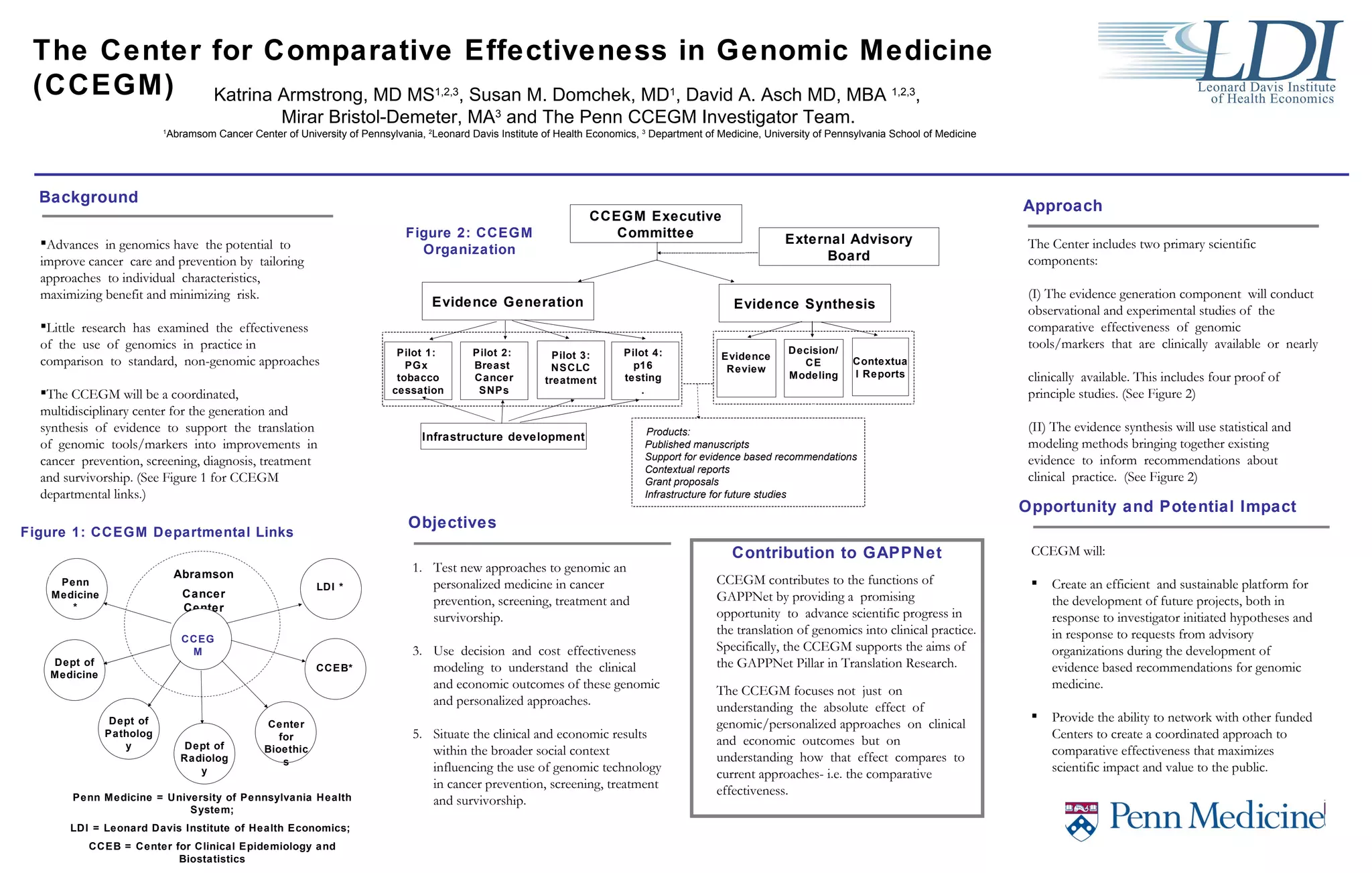 The Center for Comparative Effectiveness in Genomic Medicine 10.19.09