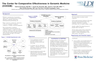 The Center for Comparative Effectiveness in Genomic Medicine 10.19.09