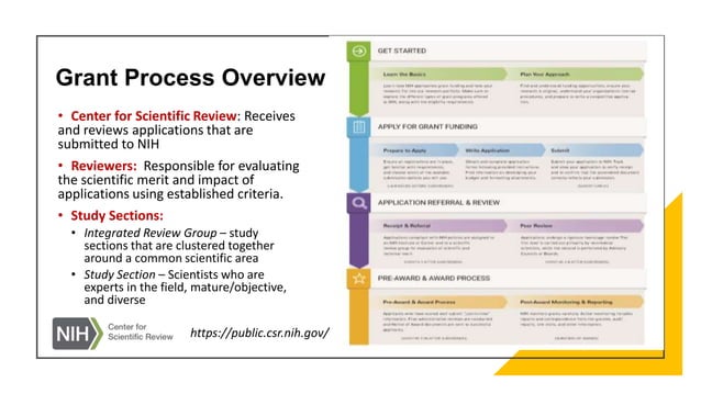 Advice from the Battleground: Inside NIH Study Sections and Common ...