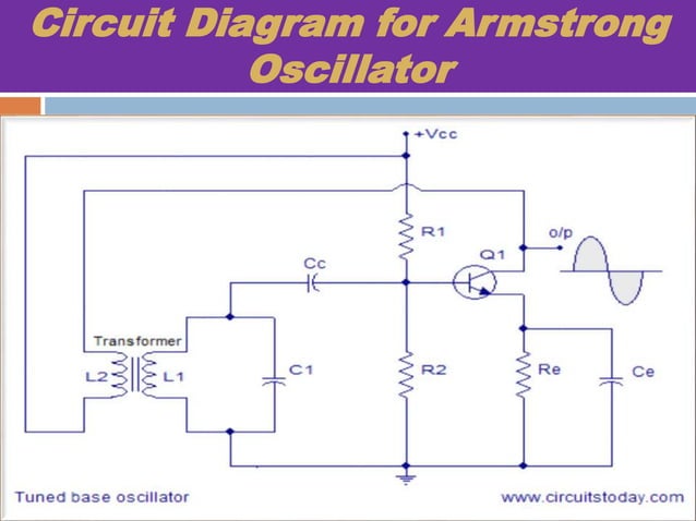 Armstrong oscillator | PPTX | Consumer Electronics | Technology & Computing
