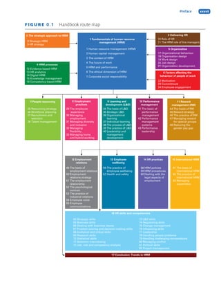 Armstrong's Handbook of Human Resource Management Practice (2023).pdf