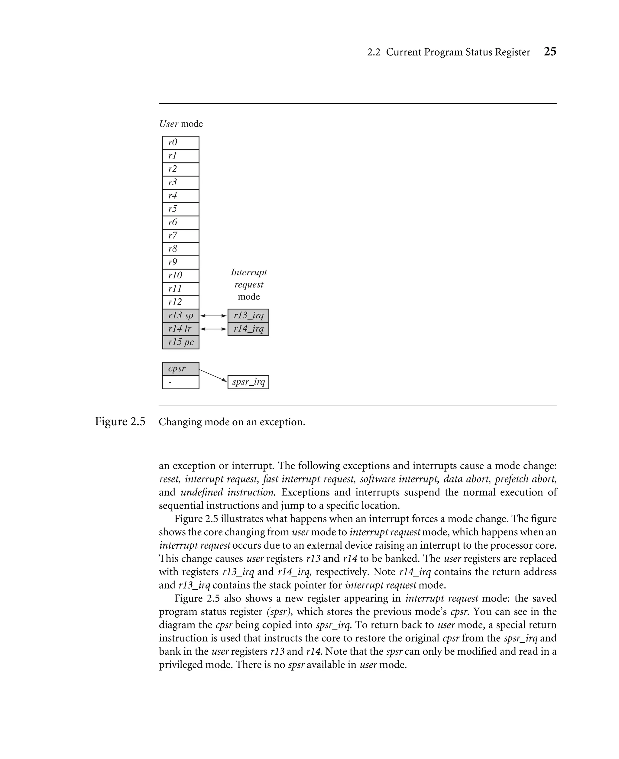 ARM_System_Developers_Guide-Designing_and_Optimizing_System_Software.pdf | Computing ...