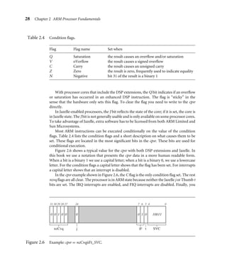 ARM_System_Developers_Guide-Designing_and_Optimizing_System_Software.pdf
