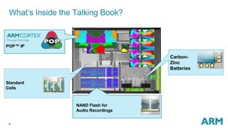 ARM Talking Book presentation | PPT