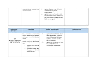 ARM TAPAK PENULISAN (Edt)).docx