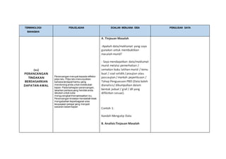 ARM TAPAK PENULISAN (Edt)).docx