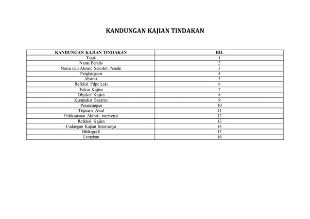 ARM TAPAK PENULISAN (Edt)).docx