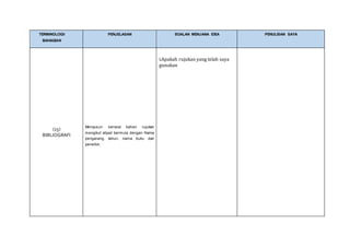 ARM TAPAK PENULISAN (Edt)).docx