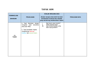 ARM TAPAK PENULISAN (Edt)).docx