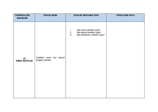 ARM TAPAK PENULISAN (Edt)).docx