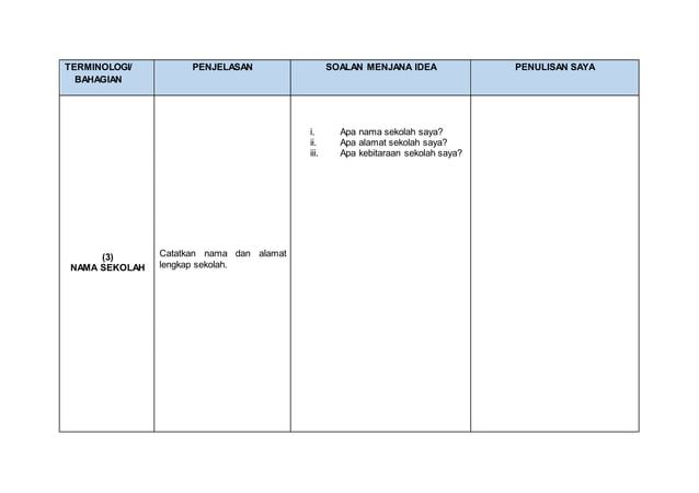 ARM TAPAK PENULISAN (Edt)).docx