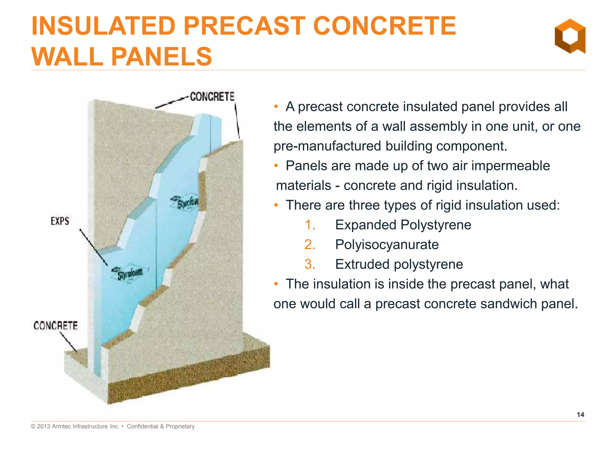 Armtec Precast Insulated Wall Panels Webinar | PPTX