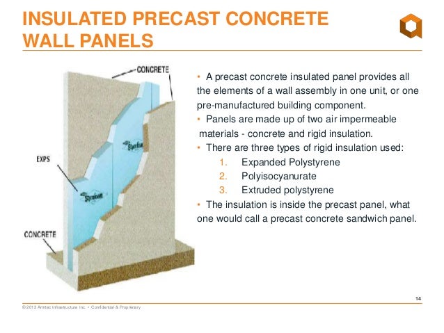 Armtec Precast Insulated Wall Panels Webinar